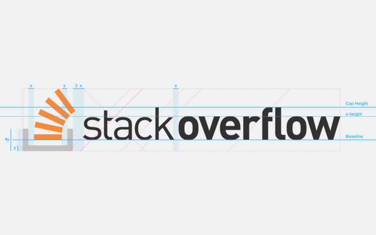 Updating Stack Overflow Stack Overflow 8854