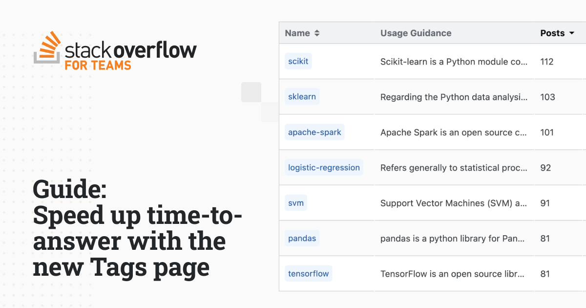 Guide: Speed up time-to-answer with the new Tags page - Stack Overflow