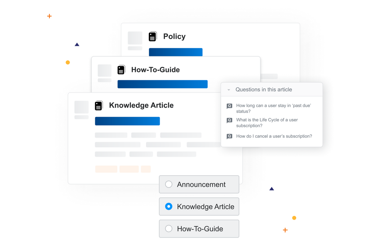 How we built it: our new Articles feature for Stack Overflow for Teams - Stack Overflow