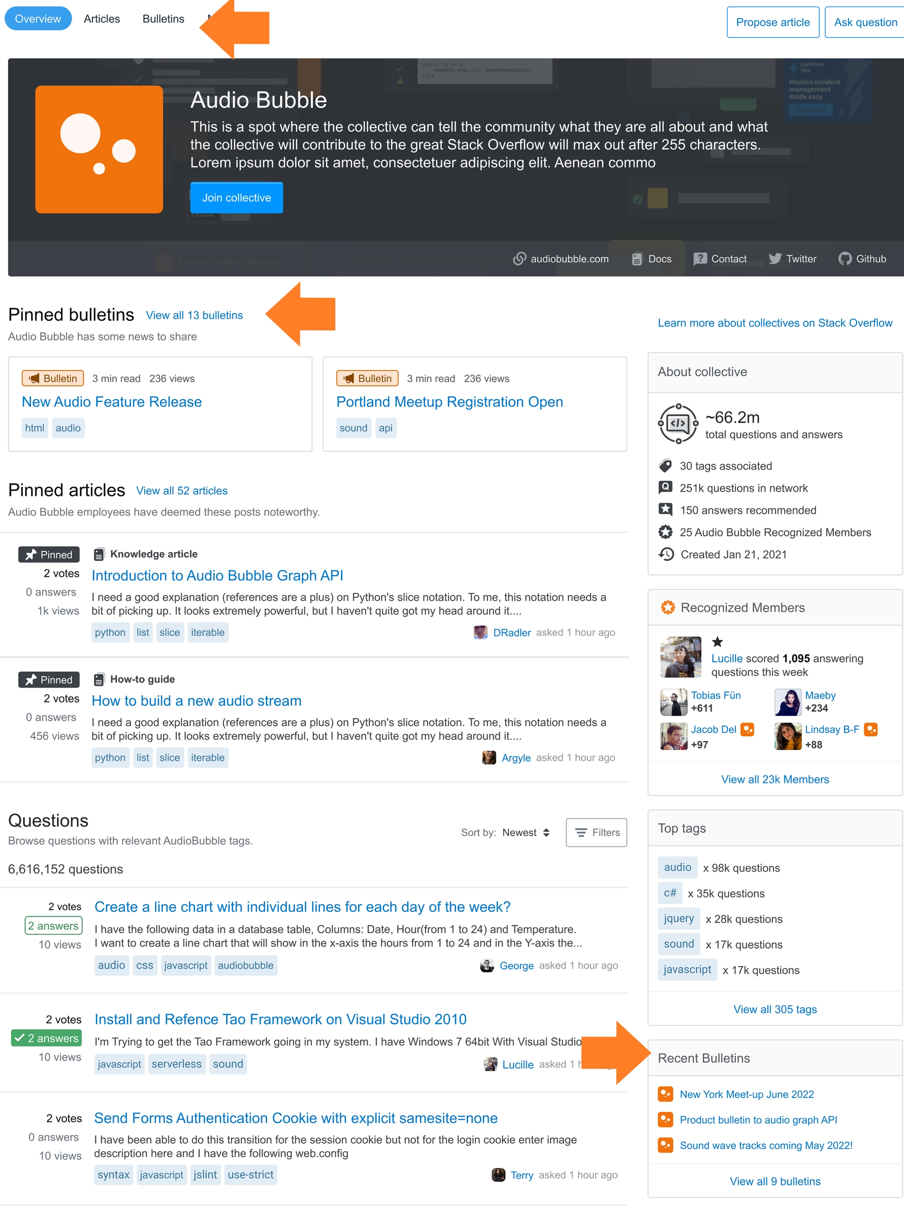 How To Create And Manage Bulletins Stack Overflow